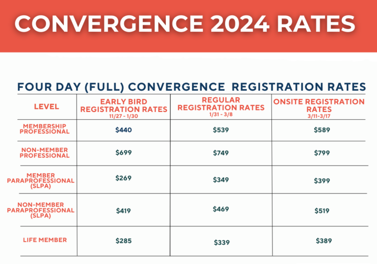 2024 Convergence - CSHA 2024 Convergence - CSHA